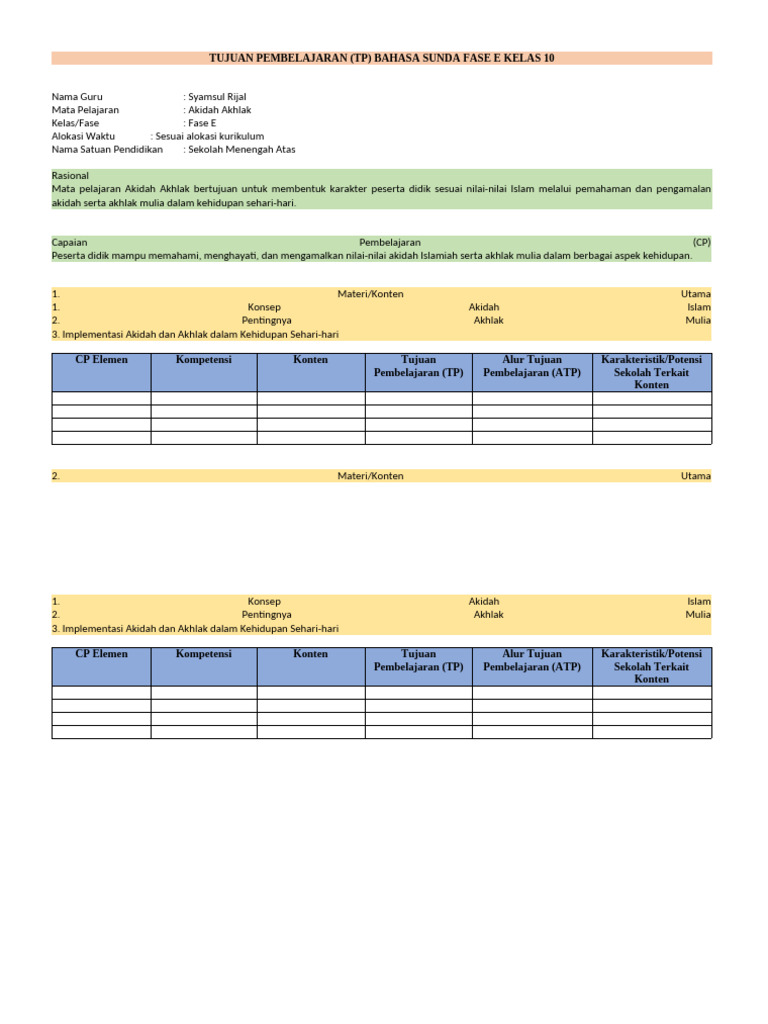 TEMPLET TP Complete Syamsul Rijal | PDF
