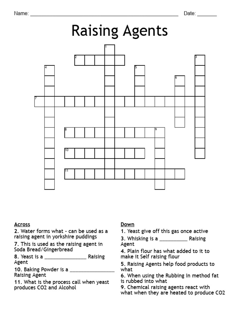 Raising Agents | PDF