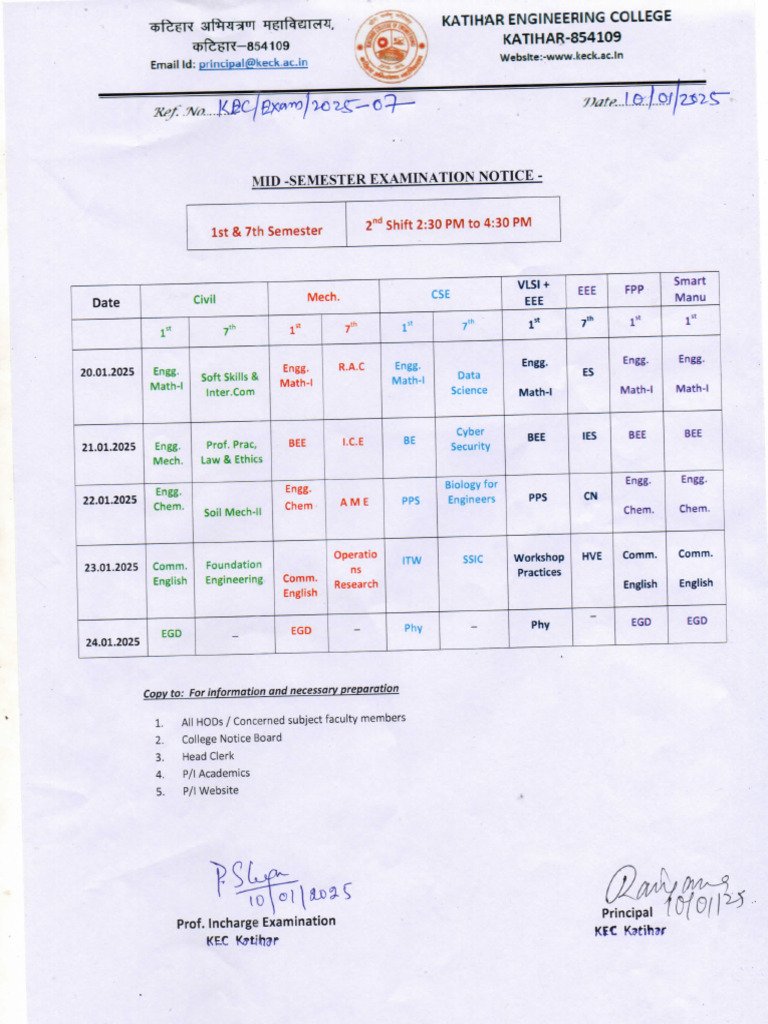 B.Tech 4th Semester Mid Sem Exam 2025 | PDF
