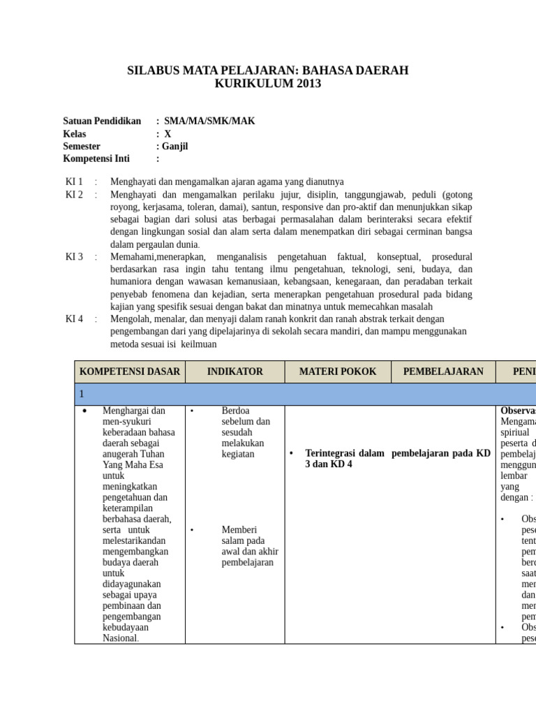 Silabus Ganjil | PDF