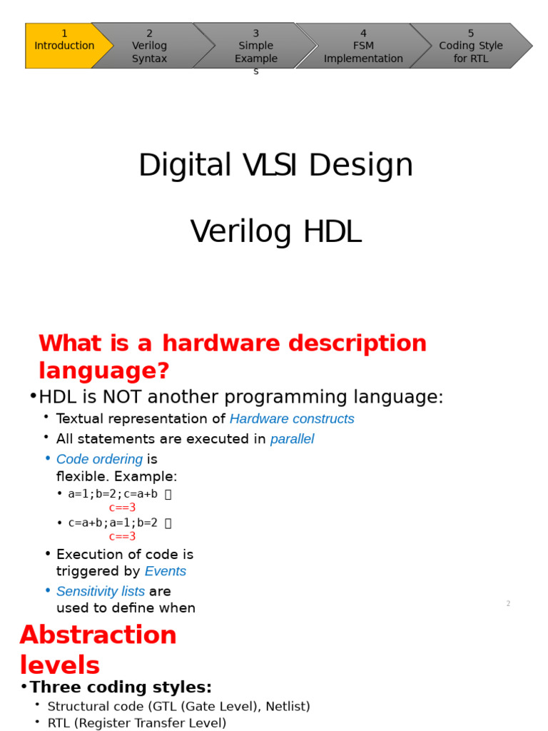 Verilog HDL for Digital VLSI Design | PDF | Hardware Description ...