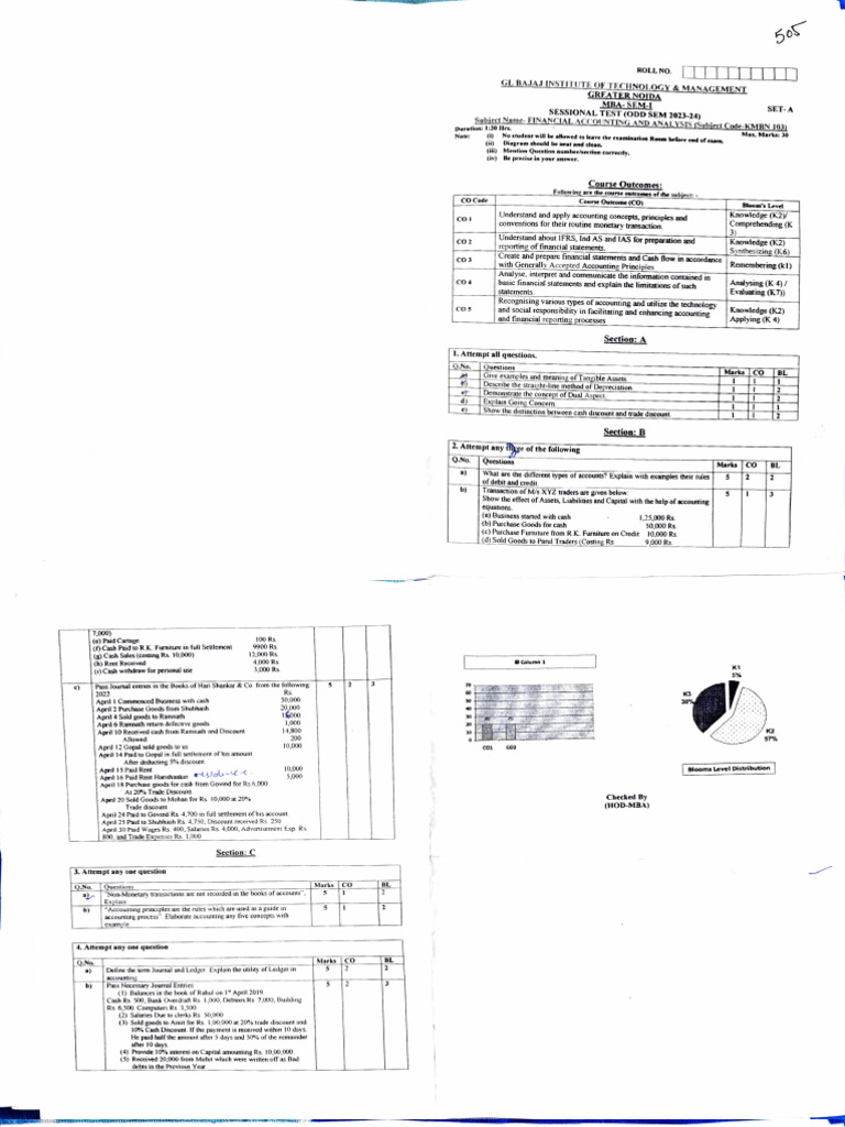 SESSIONAL Faa, MM, BC, Me, Bsa, Dt,.. | PDF | Marketing | Debits And ...