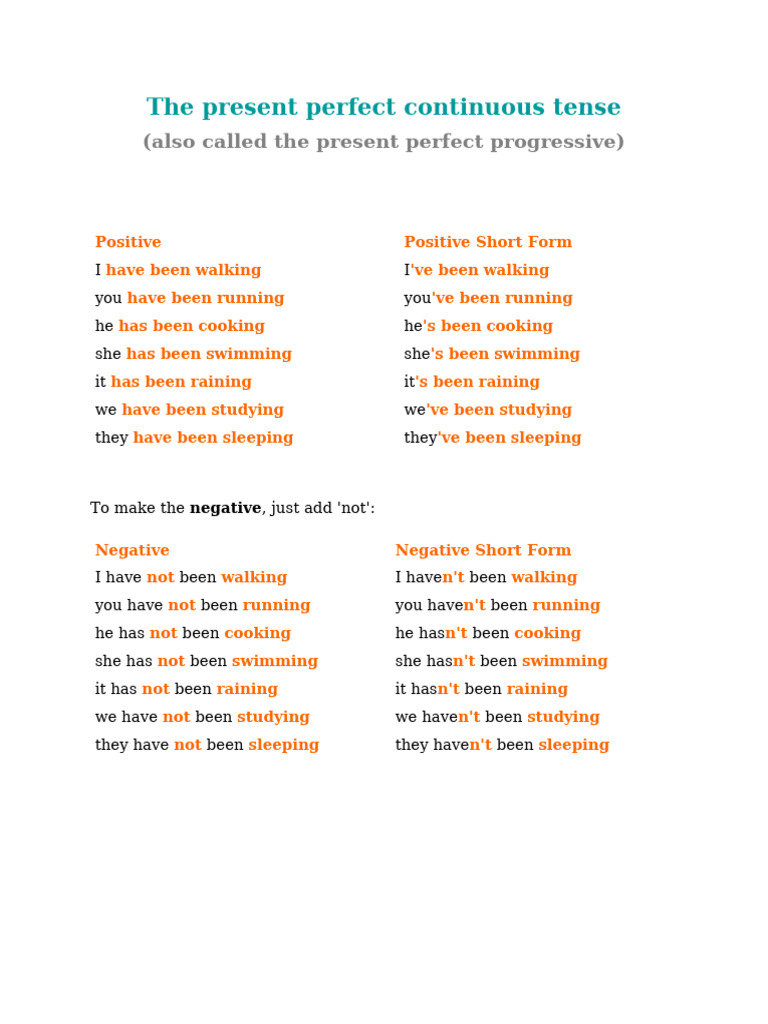 The present perfect continuous tense | PDF