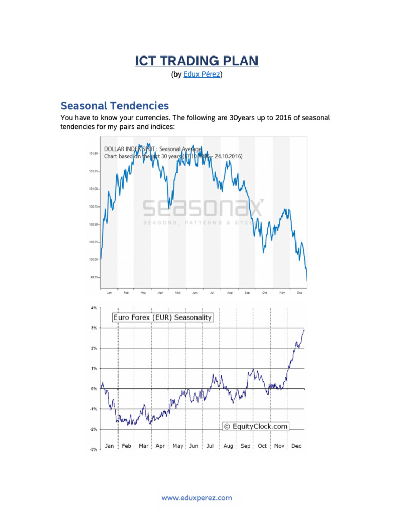 ICT Trading Plan Series Notes - www.eduxperez.com - | PDF