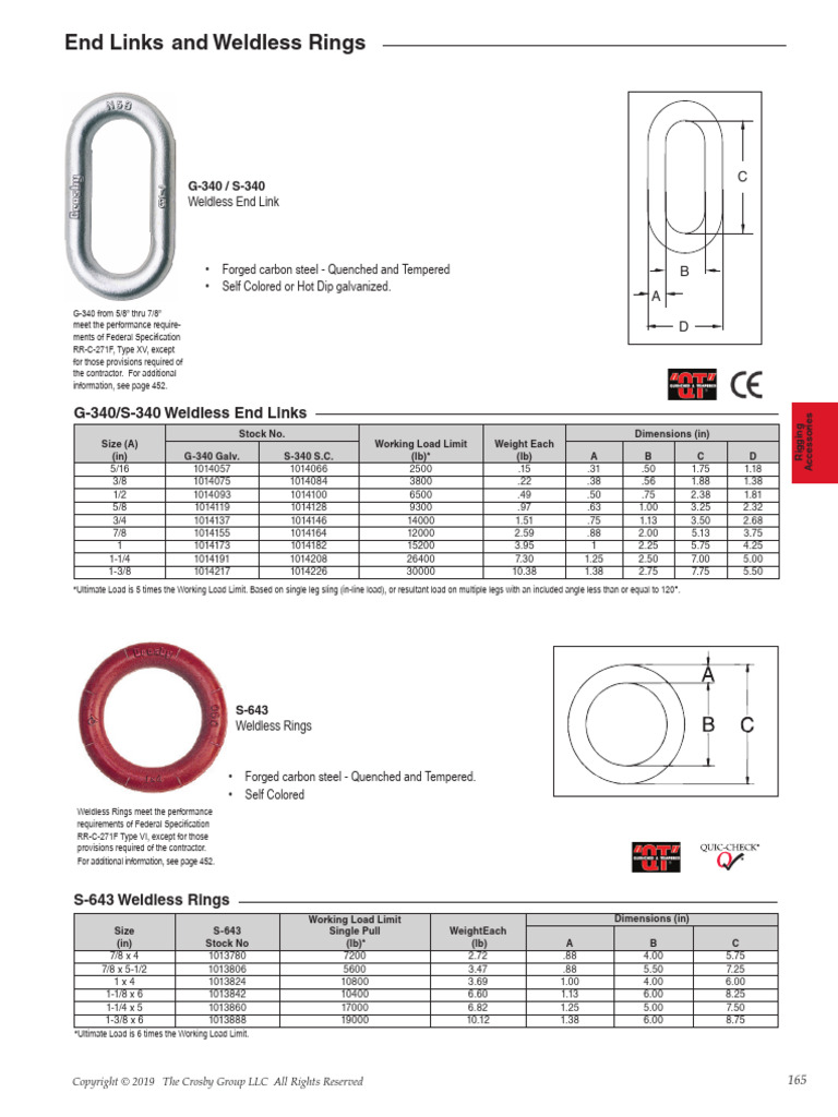 Weldless End Links Crosby | PDF | Metallurgy | Metalworking