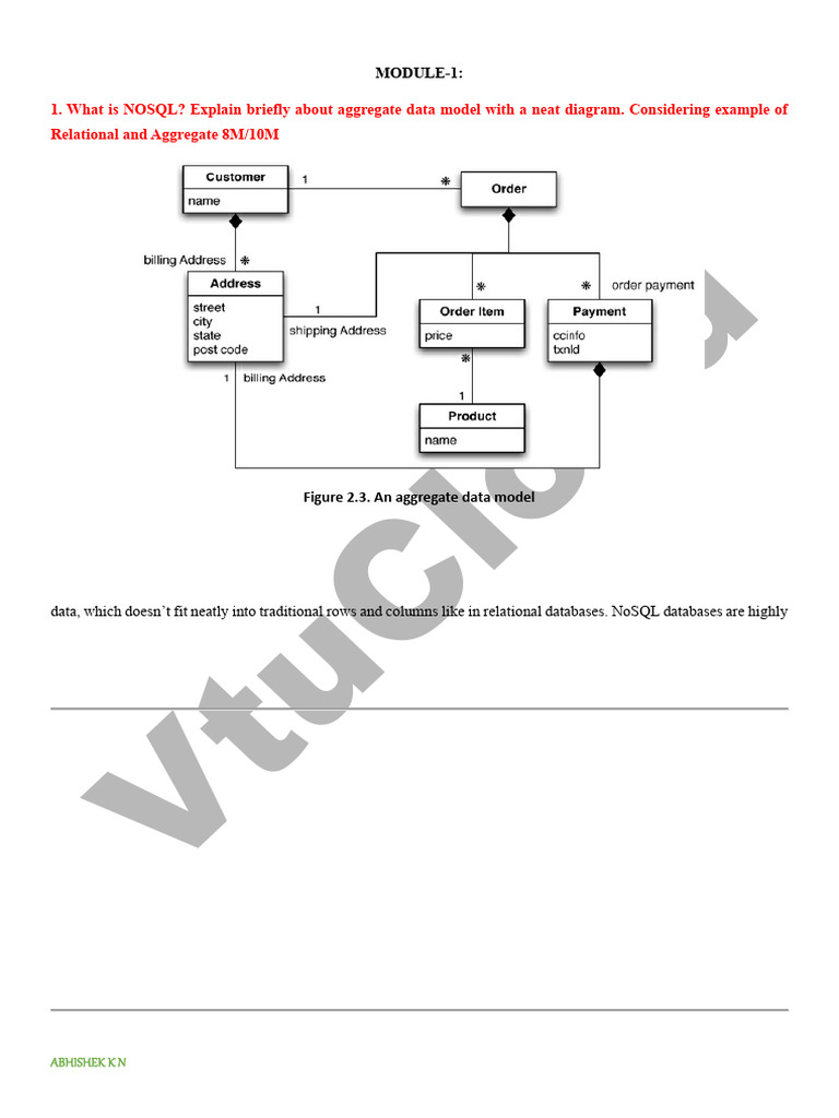 Nosql Final | PDF | No Sql | Map Reduce