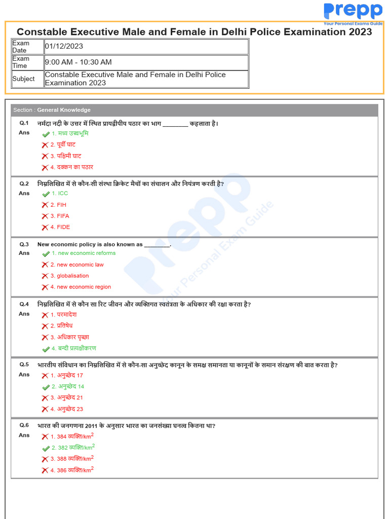 Delhi Police Constable 1dec Shift 1 Hindi Paper PDF | PDF