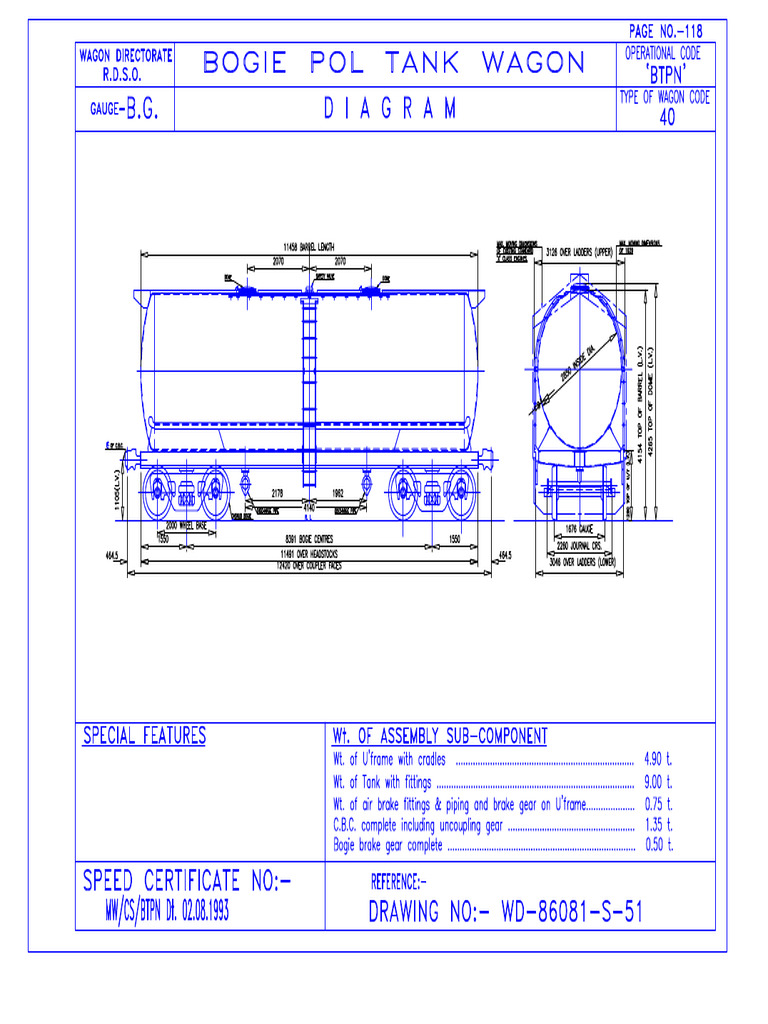 BTPN Wagon Data G.A | PDF