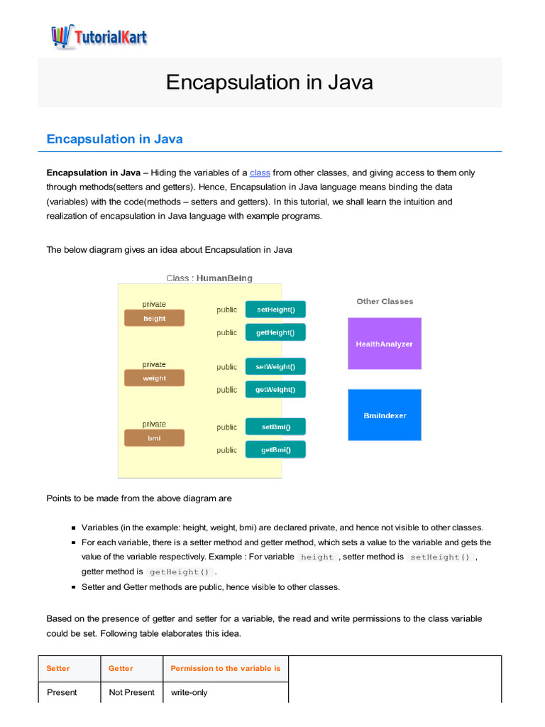 encapsulation-in-java | PDF | Class (Computer Programming) | Systems ... encapsulation-in-java | PDF | Class (Computer Programming) | Systems ...