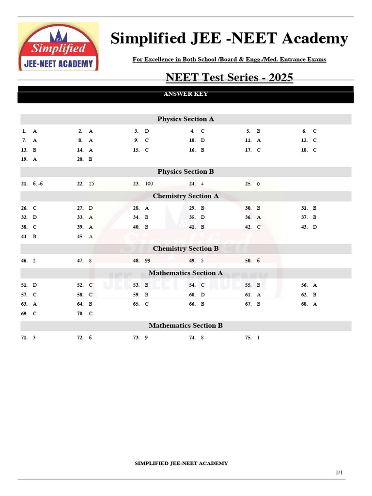 Previous year answer key | PDF