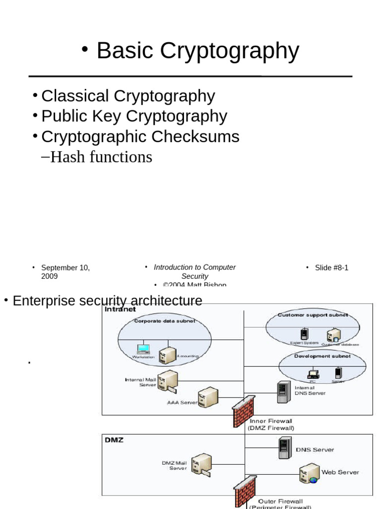 Basic Cryptography Final | PDF | Cryptography | Cipher