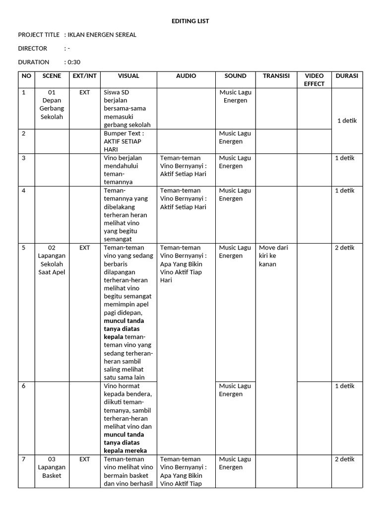 Contoh Iklan Editing List | PDF