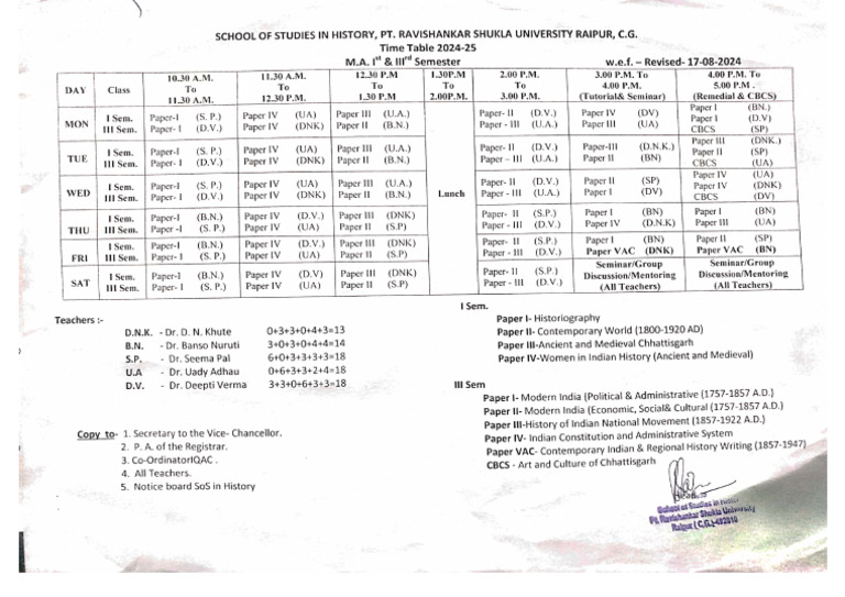 Pt. Ravishankar Shukla Time Table | PDF