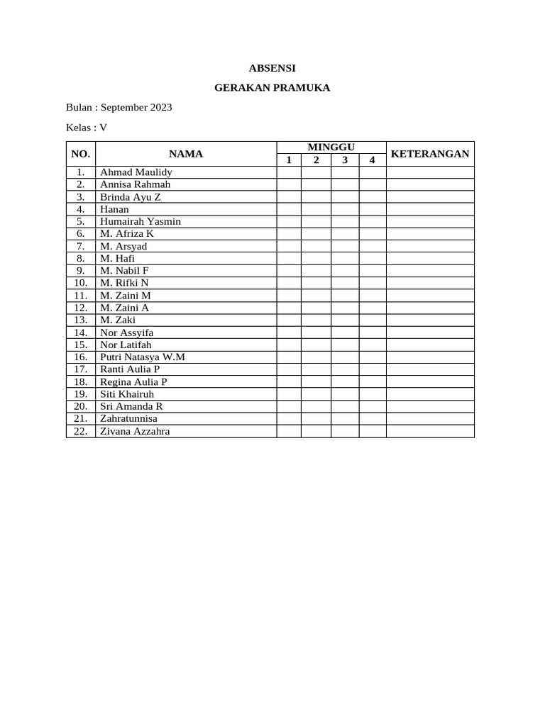 Absensi Pramuka | PDF