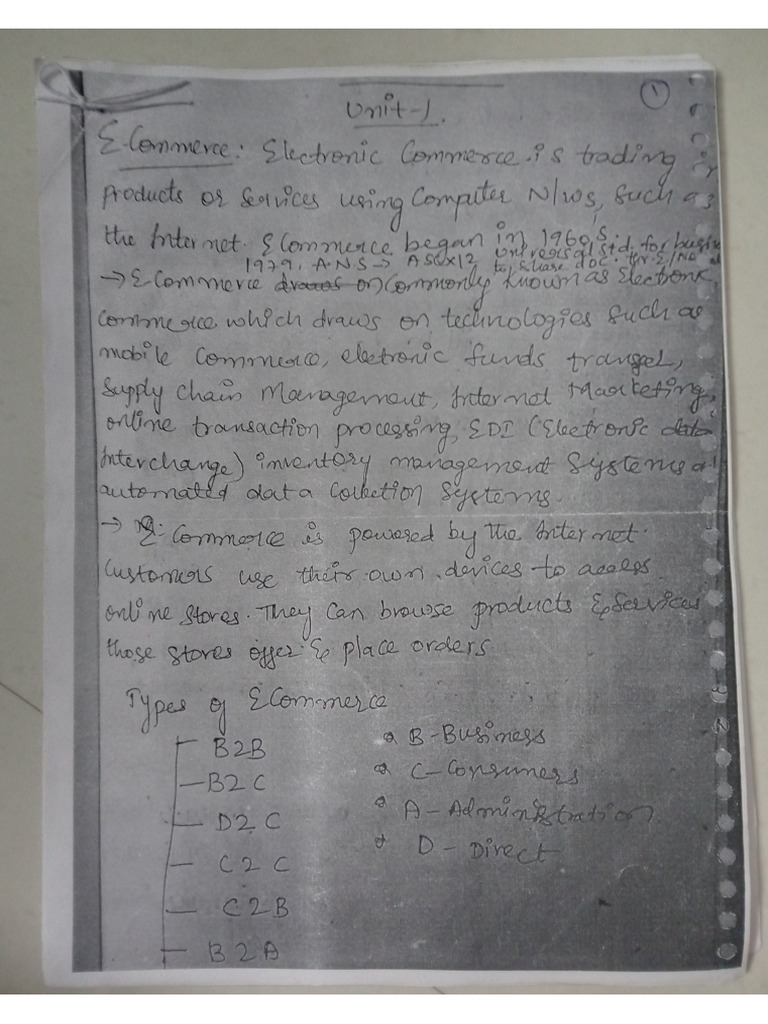 Unit 1 E - Commerce | PDF