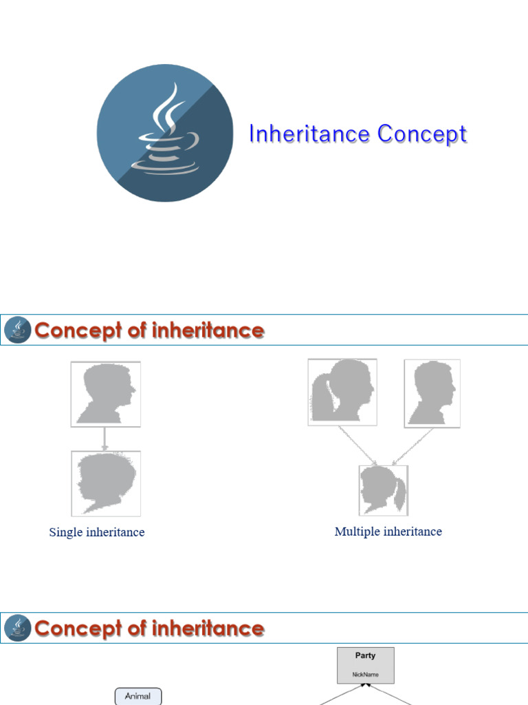 Chapter 4 | PDF | Class (Computer Programming) | Inheritance (Object Oriented Programming)