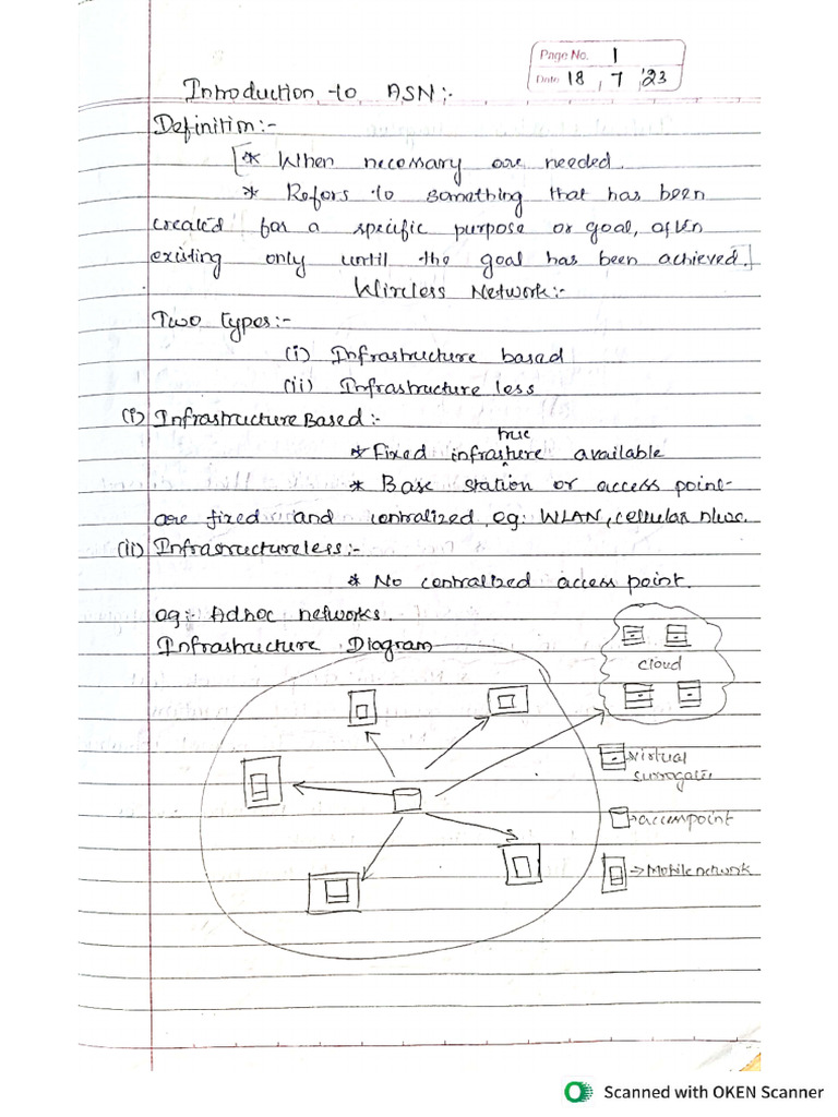ASN Notes-1-42 | PDF