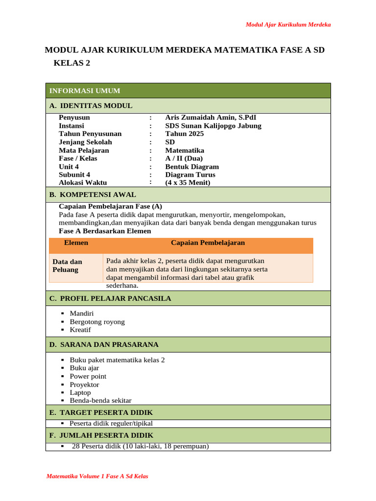 Modul Ajar MTK Diagram Turus | PDF