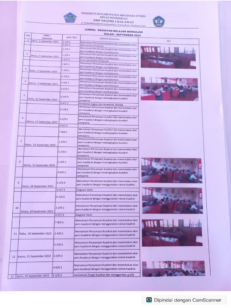 Jurnal Kegiatan Mengajar Andro | PDF