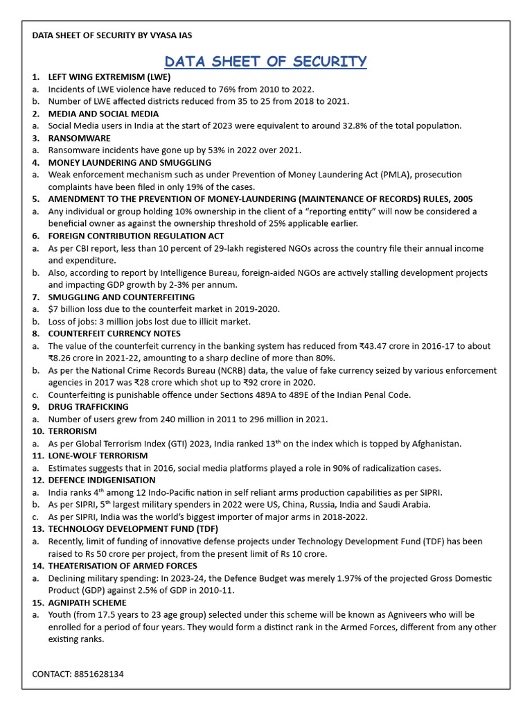 Data Sheet of Security by Vyasa Ias | PDF | Money Laundering | Economies
