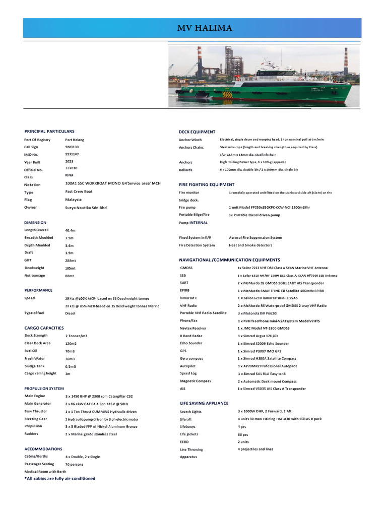 MV HALIMA - Specifications & GA Plan AGT | PDF | Water Transport | Ships