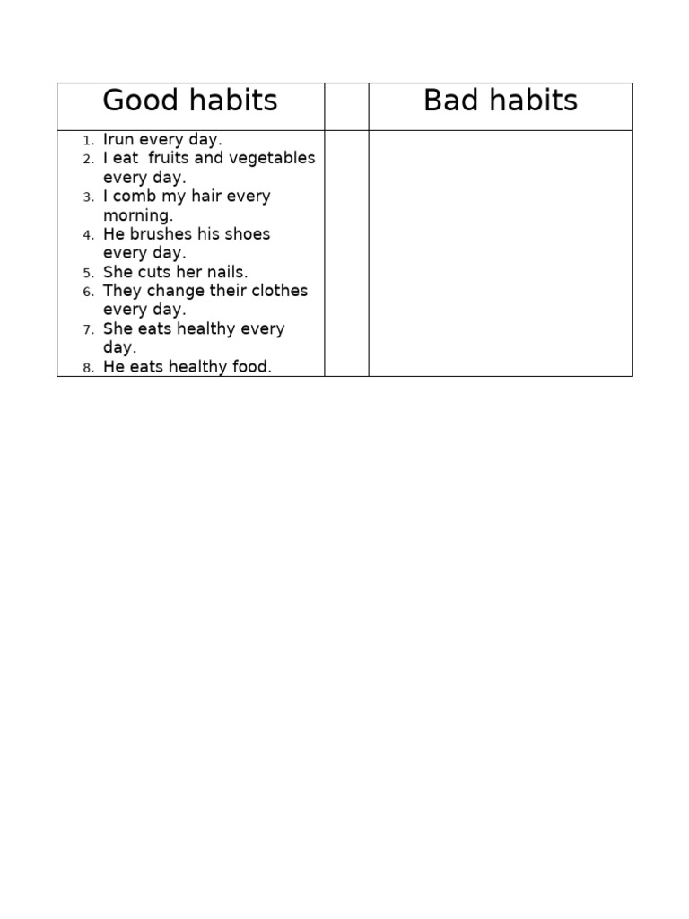 Good Habits | PDF