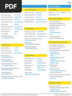 Reset Cisco AP to Factory Defaults Guide | PDF