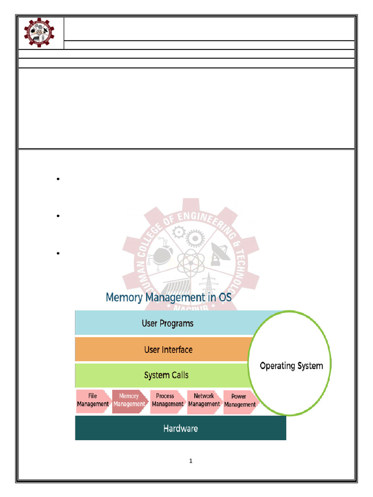 Unit 3 Memory Management | PDF | Process (Computing) | Computer Data Storage