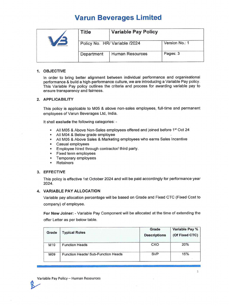 Variable Pay Policy - W.E.F. 1st Oct 2024 | PDF