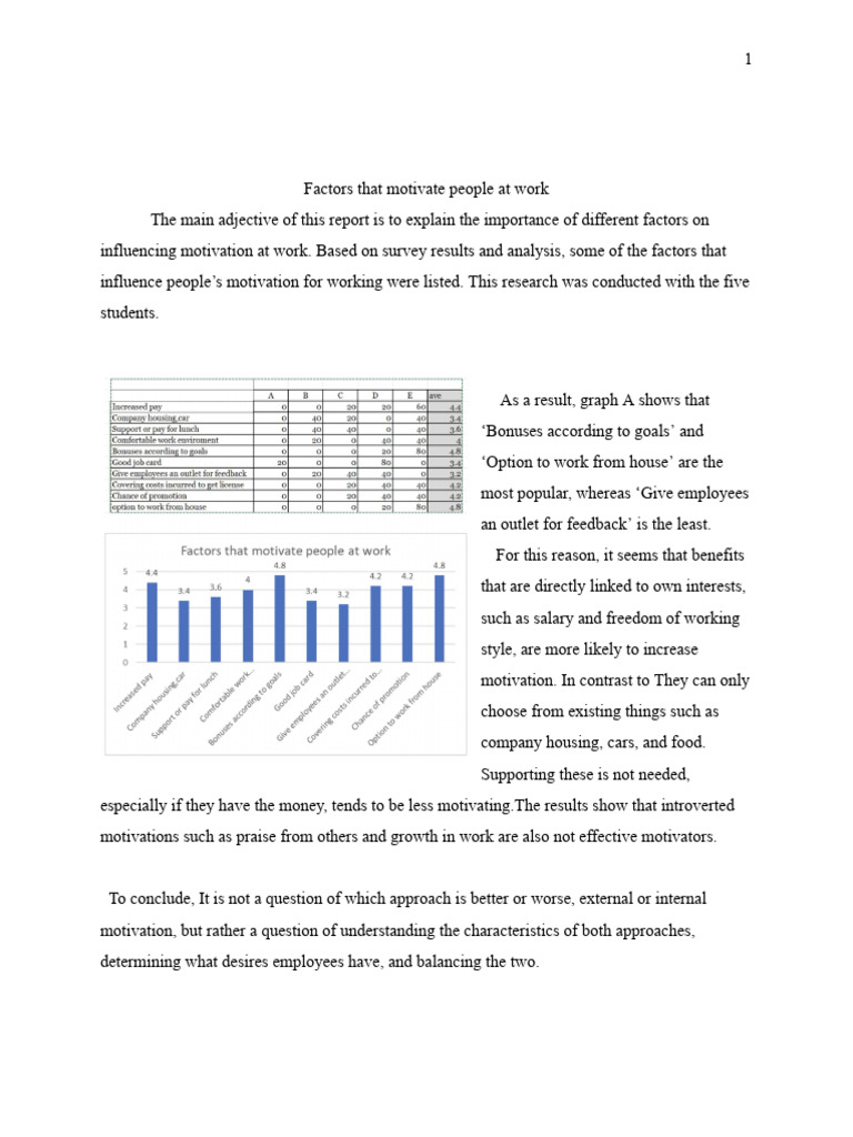 Business Homework | PDF