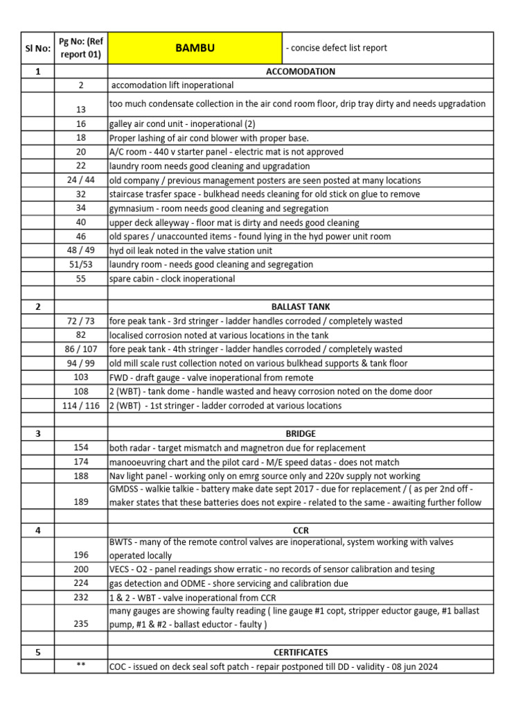BAMBU - Defects List (Ref 01) | PDF | Pump | Corrosion