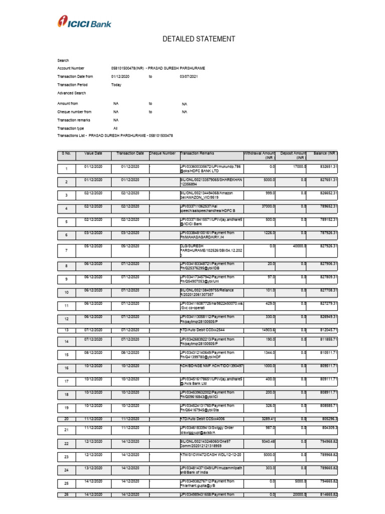 ICICI Bank Statement Overview | PDF | Economy Of India | Payments