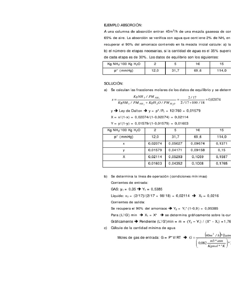 Cálculo de Fracciones Molares y Relaciones Molares | PDF