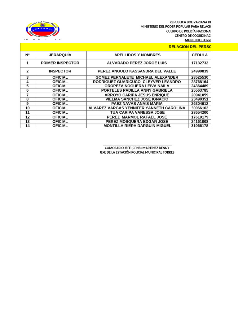 Relacion Extranet Manuel Morillo | PDF