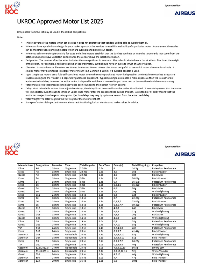 UKROC Approved Motor List v2 | PDF | Rocket | Pyrotechnics