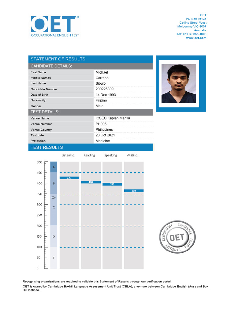 258526-20241108101021-New Sor v6 | PDF | Communication | Medicine