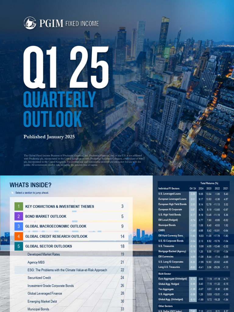 PGIM Fixed Income Q1 2025 Market Outlook | PDF | Bonds (Finance) | European Central Bank