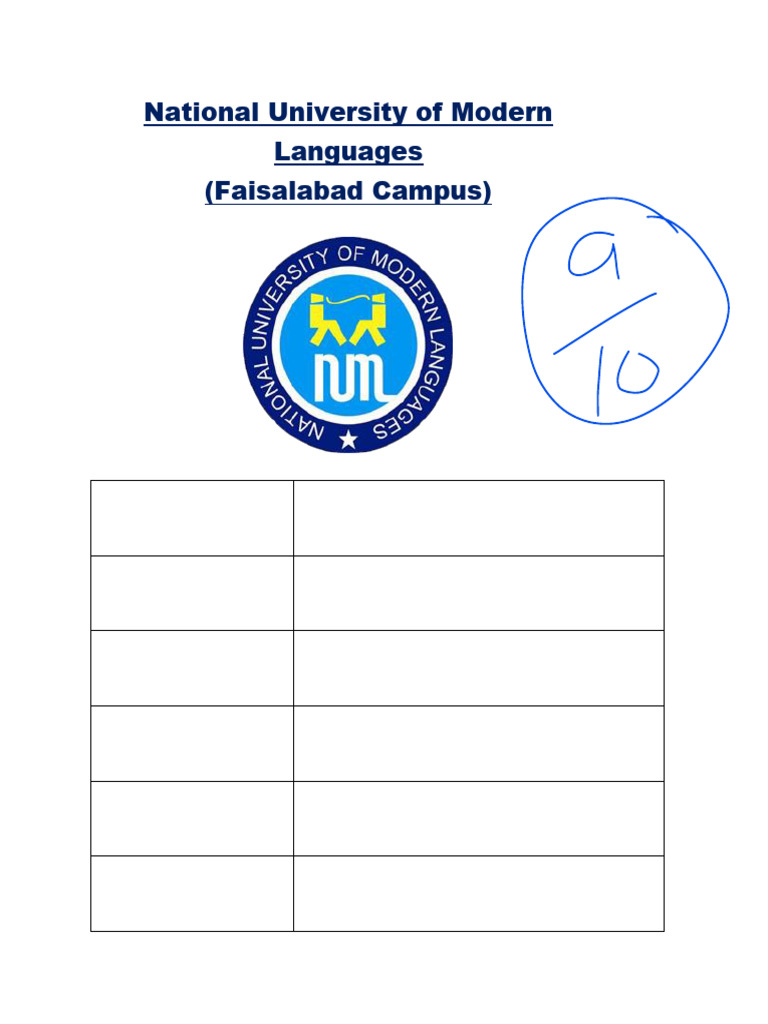 Assignment_3 | PDF | Java Script | Databases