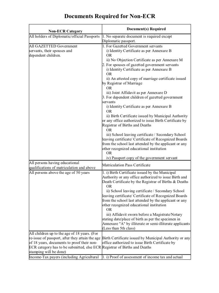 Who is eligible for ECR? Leia aqui: How do I know if I have ECR or non ...