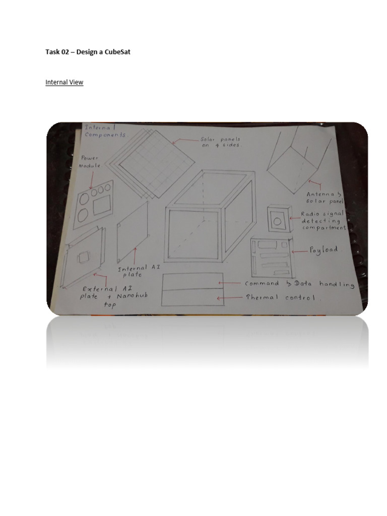 Task 02- Design a cubesat | PDF
