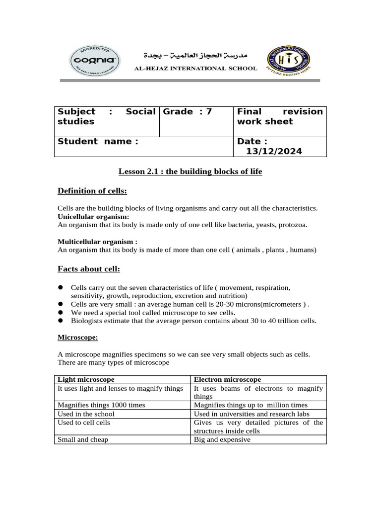 7th Grade Cell Biology Revision Guide | PDF | Cell (Biology) | Tissue ...