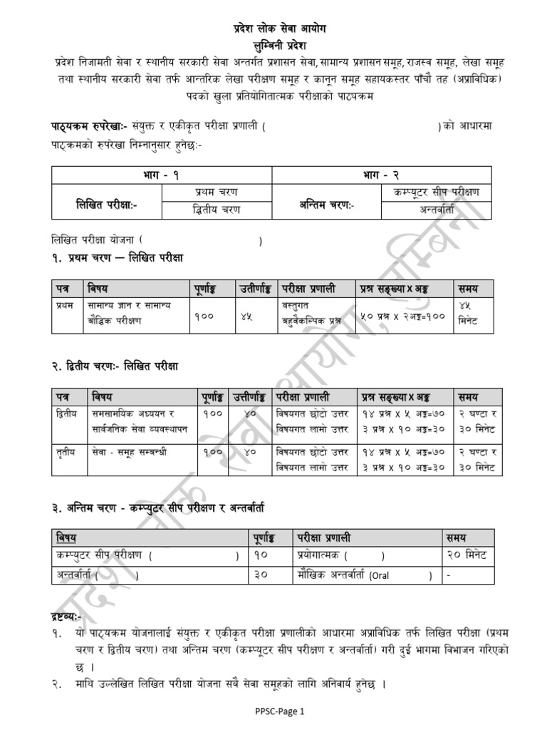 5th-Lumbini Syllabus | PDF