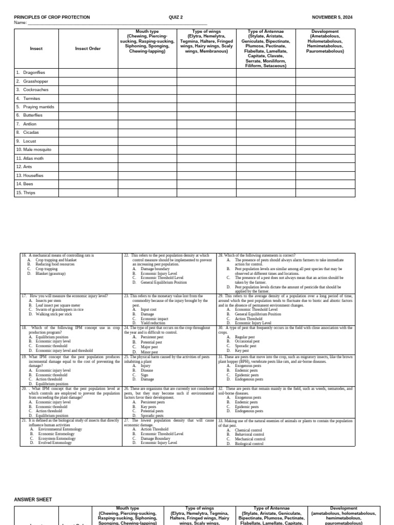 Entomology Quiz on Pest Management | PDF | Pest (Organism) | Insects