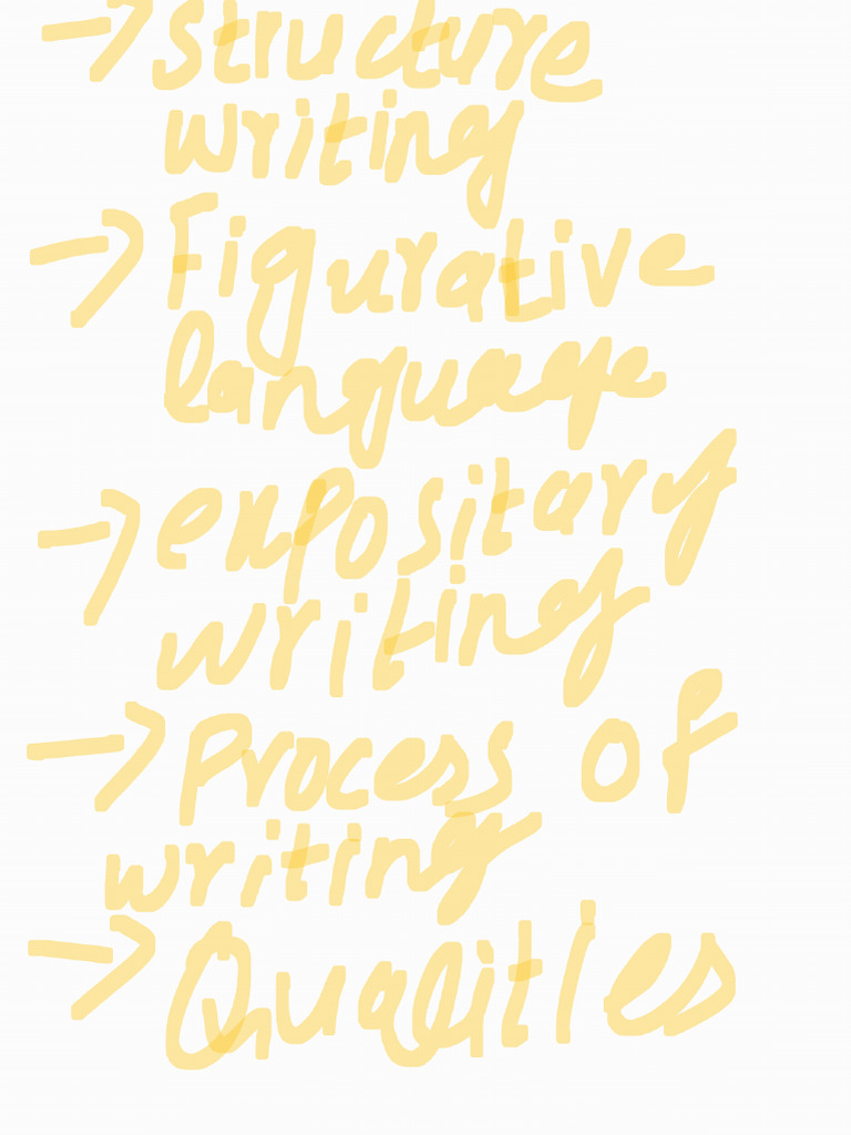 English Syllabus | PDF