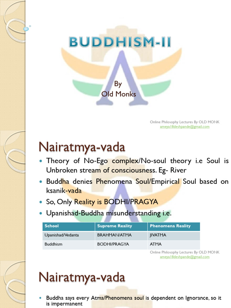 BUDDHISM Part 2 | PDF | Ātman (Hinduism) | Karma