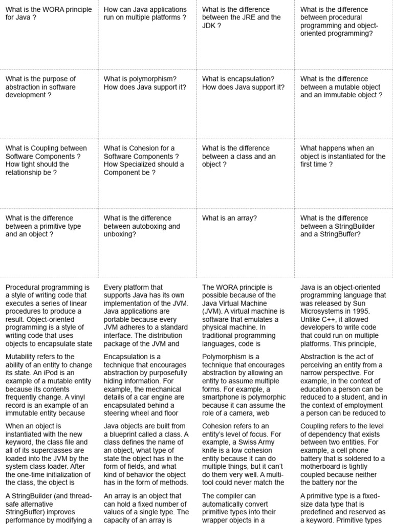 Papercard - Java Interview Guide - Boost Confidence - 240819 | PDF ...