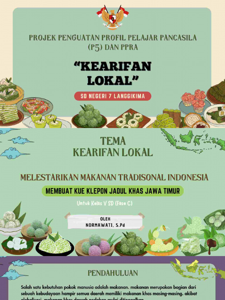 Lembar Kerja p5 Fix Up Norma - Compressed - 11zon | PDF