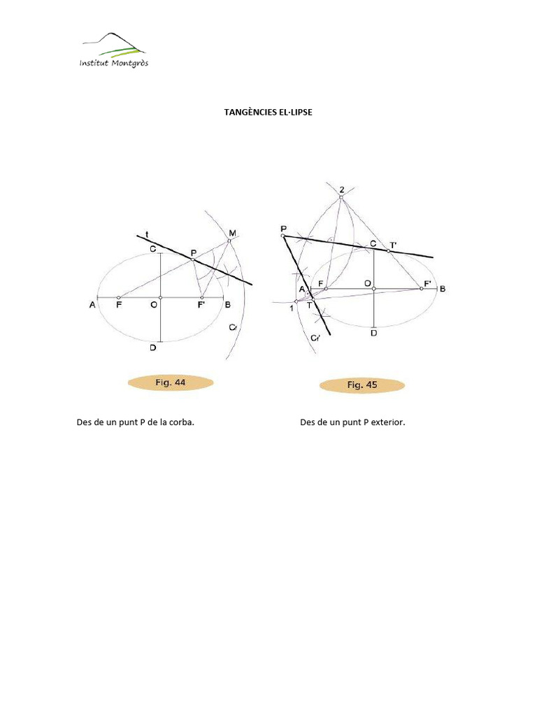 tangències corbes | PDF