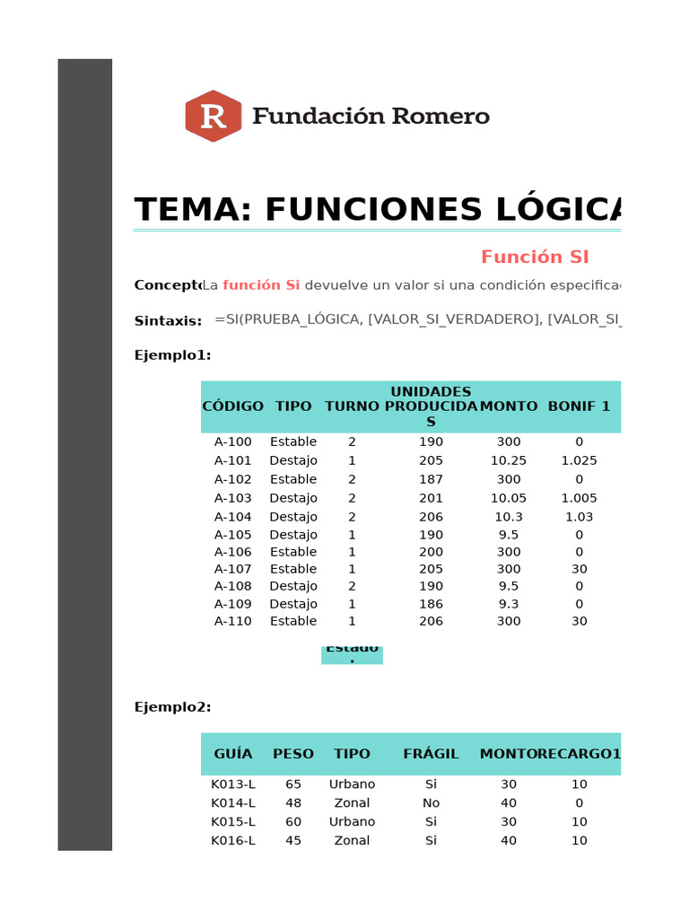 4. Funciones Lógicas | PDF