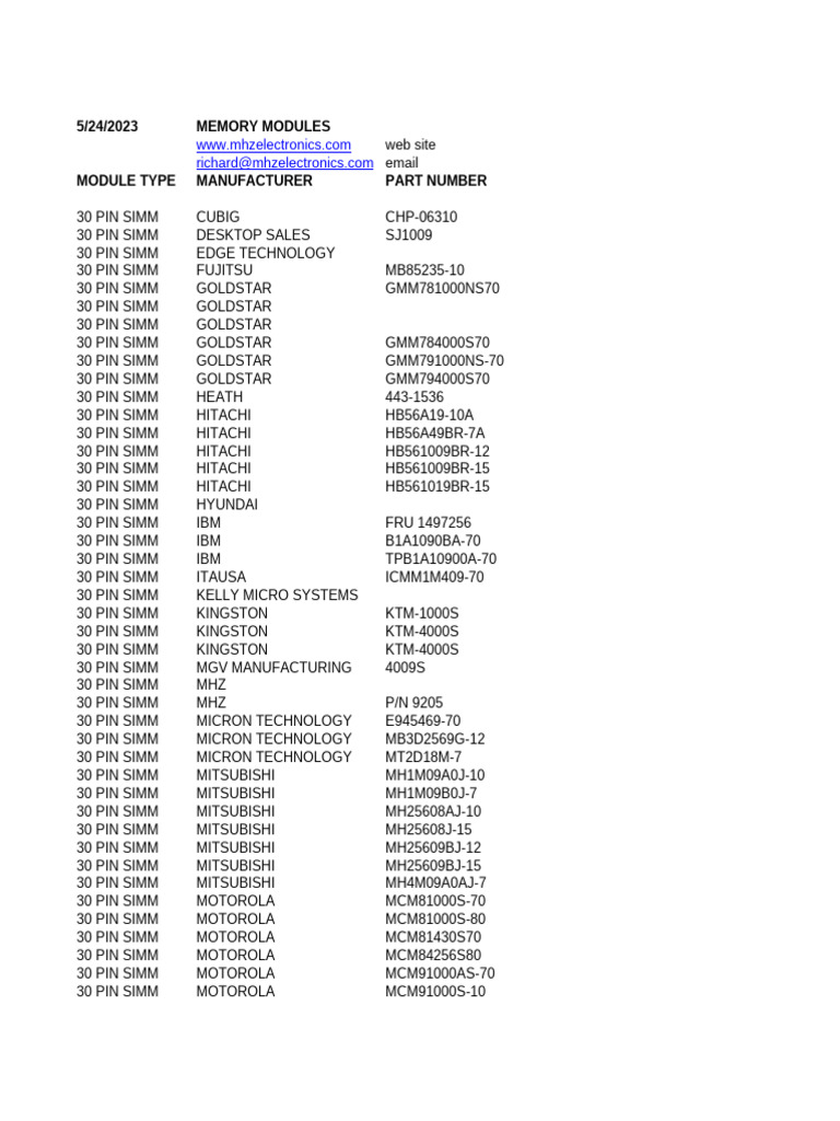 Comprehensive 30-Pin SIMM Memory List | PDF | Computer Hardware ...